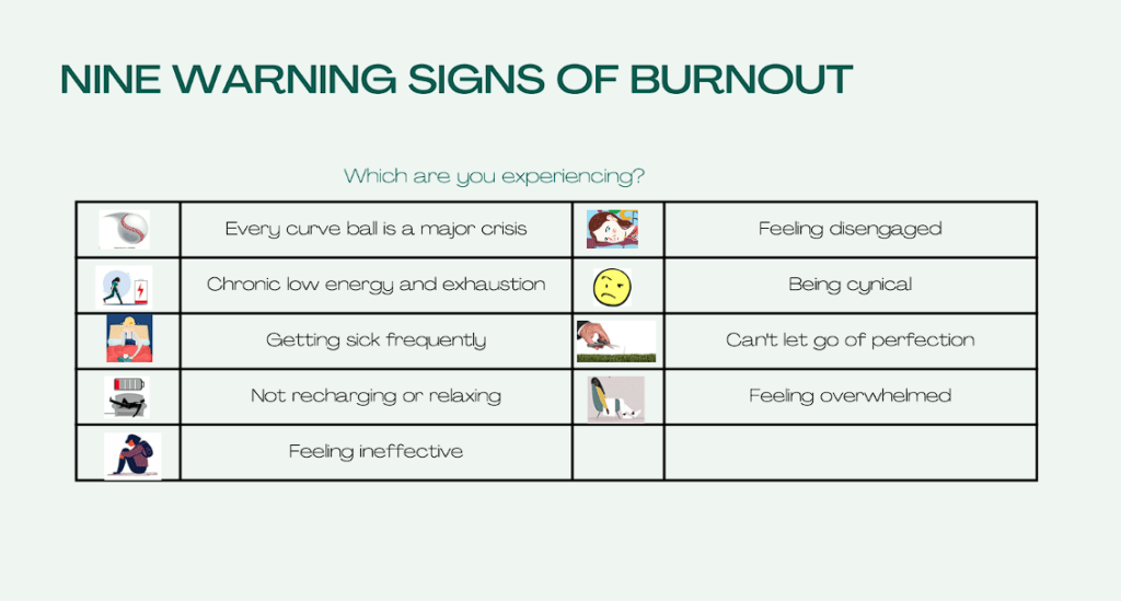 Are you facing these signs of burnout? Everything you need to know ...