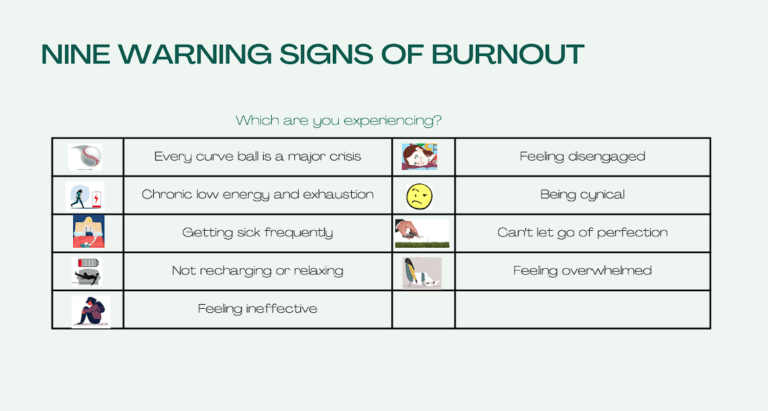 Are you facing these signs of burnout? Everything you need to know ...